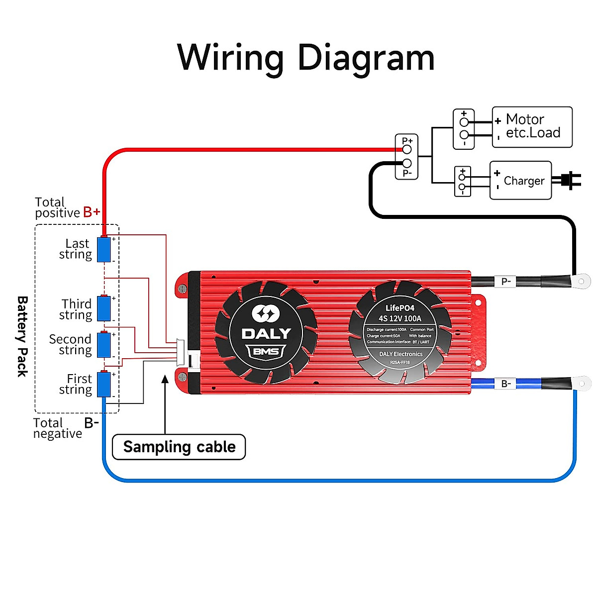 DALY Smart BMS 4S 12V 100A LiFePO4 PCB Protection Board with Balance Leads, Wires 3.2V Battery Protection Module BMS for 18650 Battery Pack 12V with UART(Smart BMS,100A)