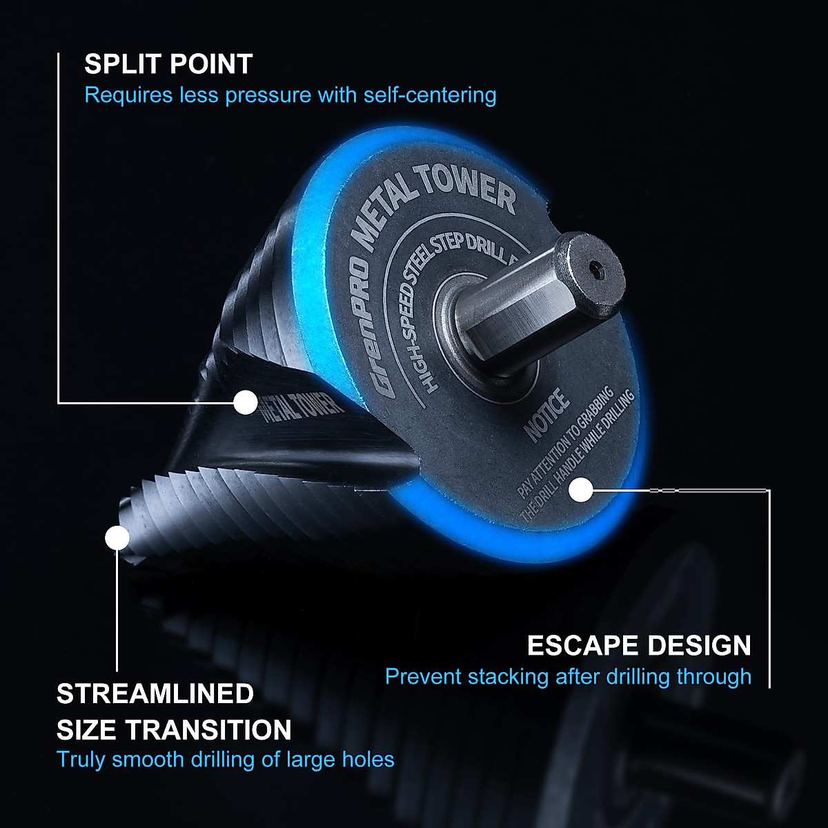 GRENPRO Gigantic Step Drill Bit,1/4" - 2-1/2"Large Step Drill Bit,M35 HSS Impact Tough Step Drill Bit Set,1/2" Shank Unibit Step Drill Bit for Metal, Stainless Steel, Aluminum, Wood, Plastic