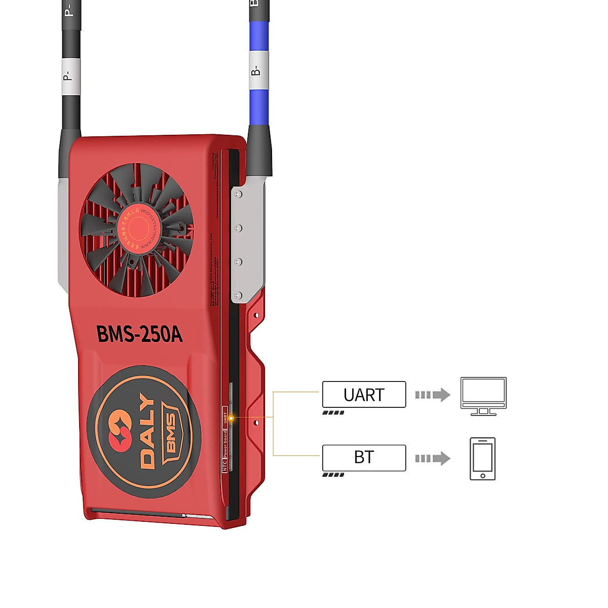 DALY Smart BMS LiFePo4 24V 250A 8S with UART Communictaion Bluetooth BMS for Rated 3.2V Lithium Battery Power Bank Protection,Off Grid Application, Solar System(Smart BMS,250A Fan)
