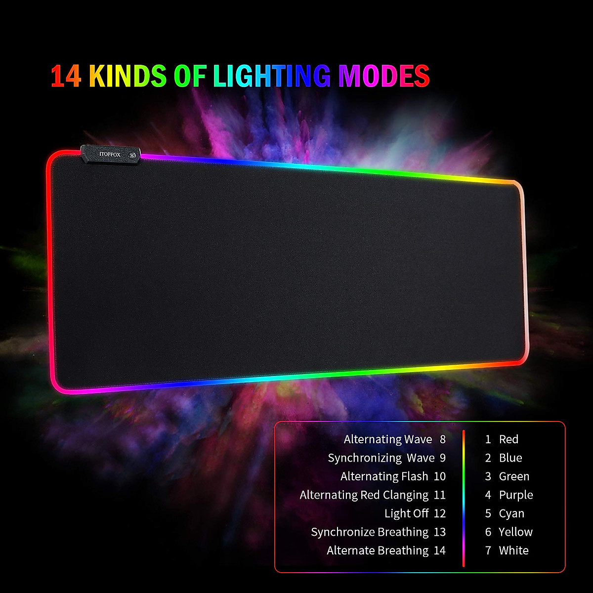 RGB Gaming Mouse Mat Pad - Large Extended Led Mousepad with 14 Lighting Modes 2 Brightness, Anti-Slip Rubber Base with Waterproof Coating Mouse Mat for Gamer 800×300×4mm/31.5×11.8×0.16 inch