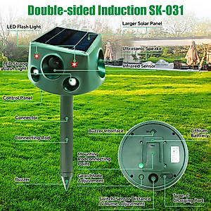 Ultrasonic Solar Animal Repeller for Yard, 3 Modes Outdoor Cat Squirrel Repellent with Motion Sensor & Flashing Light, 360° Animals Deterrent for Squirrel Bird Deer Cat Skunk Dog for Yard Garden