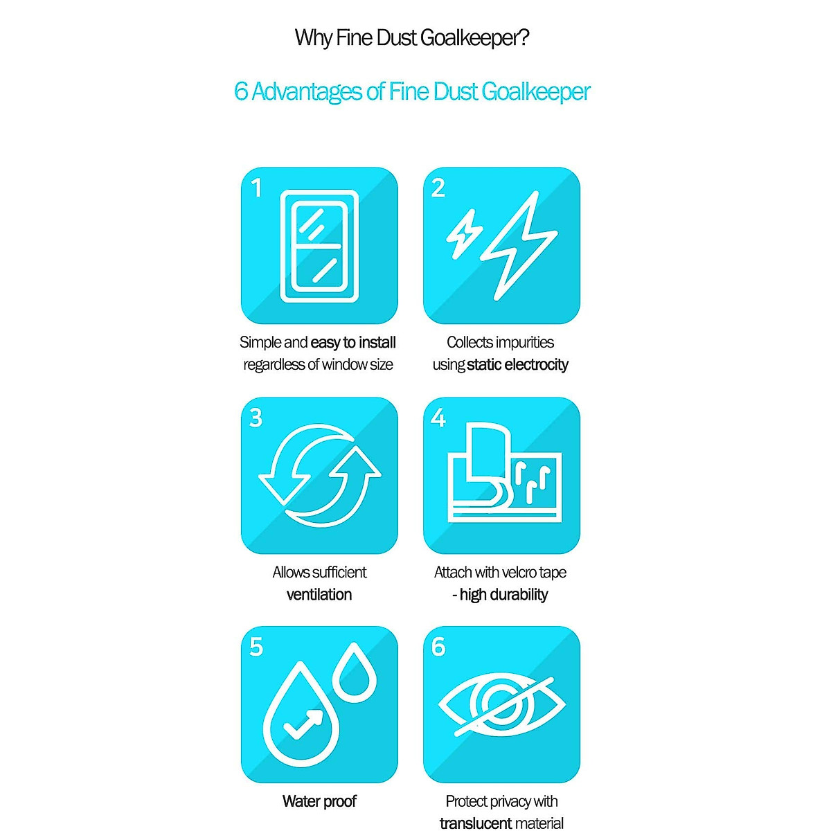 FilterTech Fine Dust Goalkeeper - DIY Filter Saver for Samsung Air Purifier AX40N3081WMD/AX40R3030WMD/AX40R3080WMD/AX40R3081WMD/AX46N6080WMD/AX46N6580DMD : Additional Protection, Filter Life Extension
