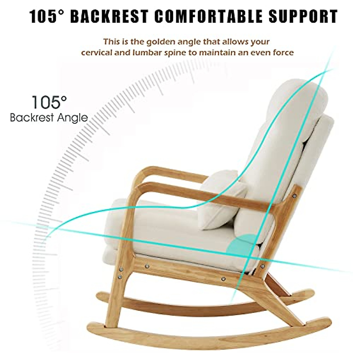 pazezog Rocking Chair,High Back Mid-Century Modern Accent Chair,Nursery Rocking Chair with Wooden Armrest,Upholstered Glider Rocker with Lumbar Pillow for Living Room