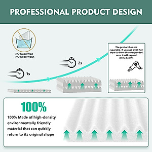 ZENGSHI LIFE MUSEUM Window Air Conditioner,Side Insulated Foam Panel vacuum001BLACK, Summer/Winter Heat and Draft Insulating,Two-Piece Panels Window Seal (White)