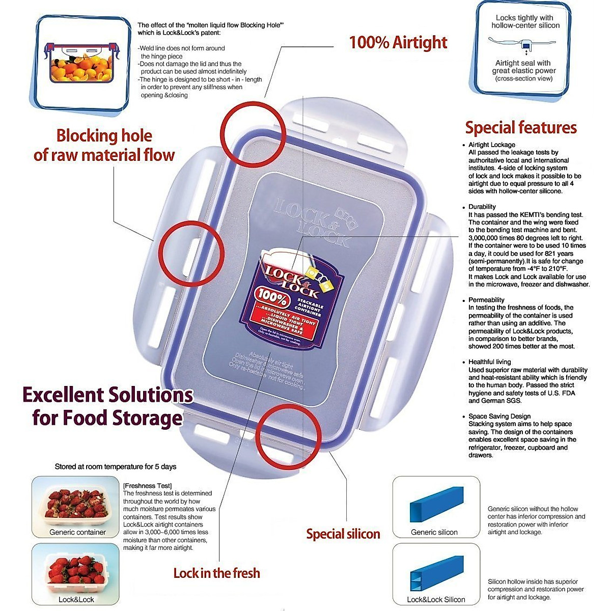 Lock & Lock, No BPA, Water Tight, Sandwich Food Container, 2.5-cup, 20-oz, Pack of 4, HPL822