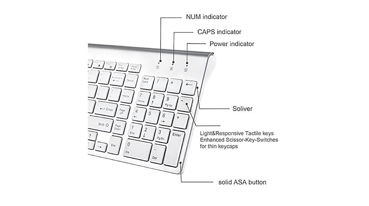 Quiet Slim Wireless Keyboard & Mouse | PC, Mac, Laptop