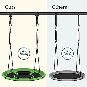 SONGMICS Saucer Tree Swing, 40 Inch, 700 lb Load, Includes Hanging Kit, Green and Black UGSW001G01
