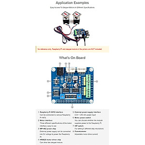 waveshare HRB8825 Stepper Motor HAT for Raspberry Pi and Jetson Nano, Drives Two Stepper Motors, Up to 1/32 Microstepping User for 3D Printer Sculpturing Machine Mechanical Arm