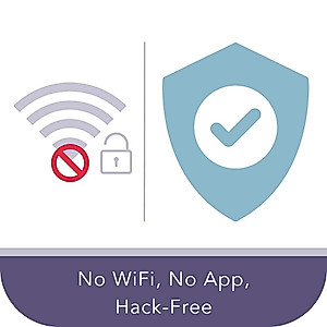 LEREVE LRX-5 & 52 Replacement Monitor, Only for Camera's S/N Number Start with 11