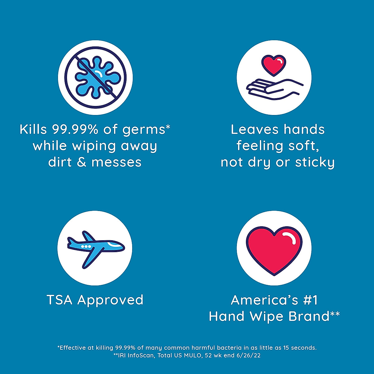 Wet Ones Antibacterial Hand Wipes Singles, Fresh Scent Wipes | Individual Wipes, Antibacterial Wipes, Hand Wipes Individually Wrapped | 24 ct. (6 pack)