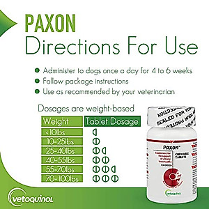 Vetoquinol Paxon Cranberry Urinary Tract Supplement for Dogs to Promote Urinary and Bladder Health