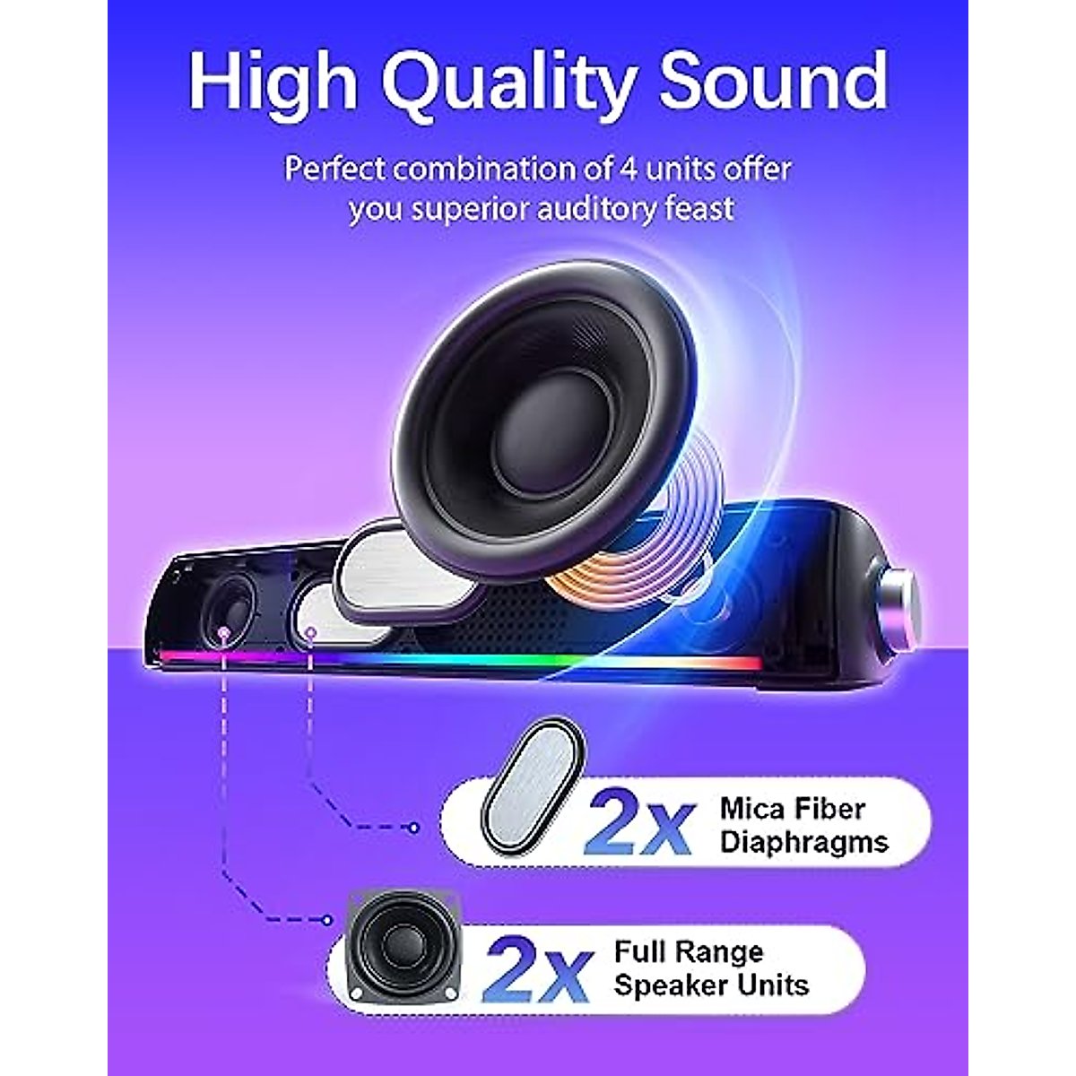 Computer Speakers, Hi-Fi Sound Quality Computer Sound Bar, Bluetooth 5.0 & 3.5mm Wired PC Speakers with 4 Dynamic Lighting Modes, USB Powered Speakers for PC, Desktop, Laptops, Phones, Monitors, Xbox