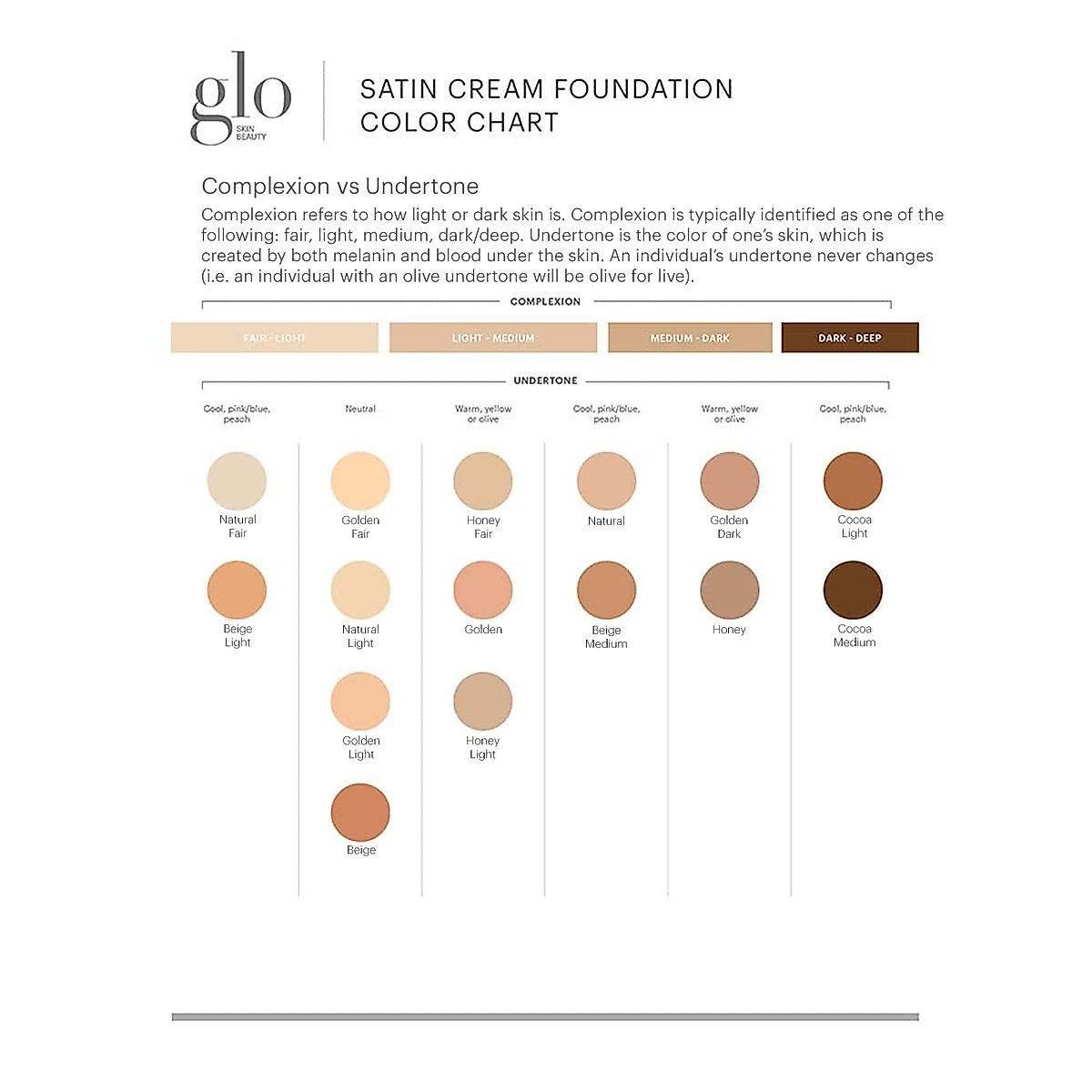Glo Skin Beauty Satin Cream Foundation Makeup for Face, Natural Fair - Full Coverage, Semi Matte Finish, Conceal Blemishes & Even Skin Tone