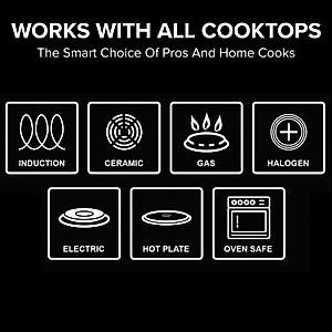 Nuwave Designs-Tri-Ply 18/10 Entire Stainless Steel Stockpot With Lid, Commercial Grade, Free of PTFE PFOA PFOS,10-Yeär Wärranty(8QT)