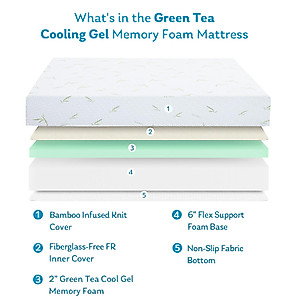 wOod-it Queen Mattress, 100-Night Sleep Trial, 10-Year Limited Warranty, 8/10/12 inch Queen Size Bed Mattresses in A Box, Pressure Relief Gel Memory Foam, Medium Firm, 80" L x 60" W