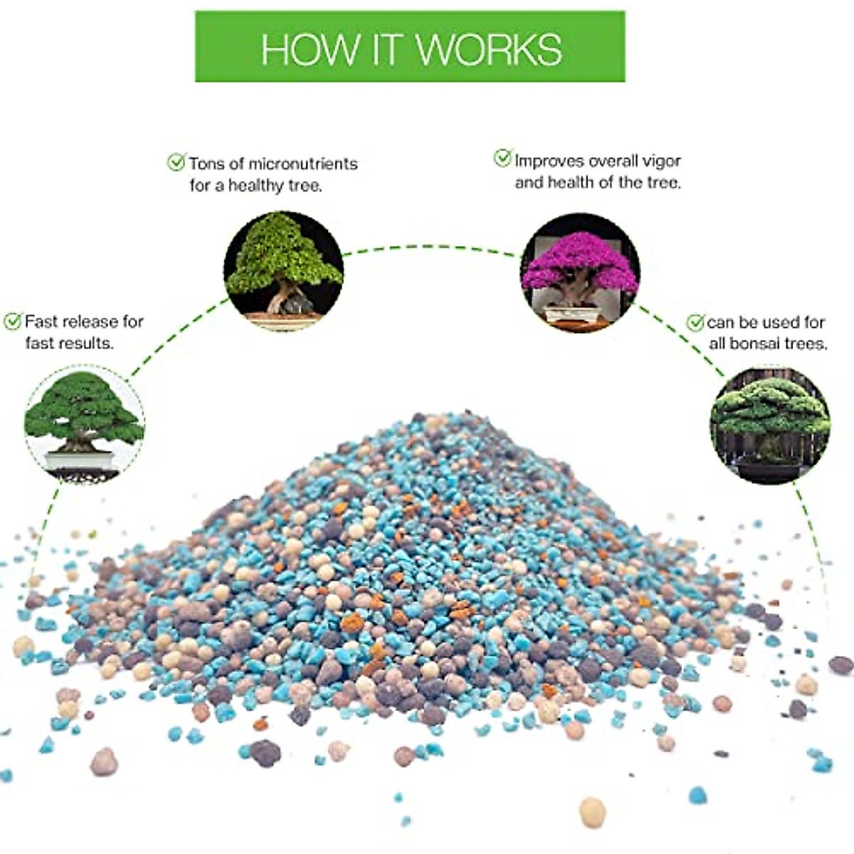 Bonsai All-Purpose Fertilizer by The Bonsai Supply – 2Lbs| Quick Results | Micro Nutrients for Vital Bonsai Health