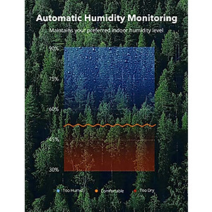 Humidifiers for Bedroom, 6L Ultrasonic Cool Mist Humidifier with Humidistat, LED Display, Wide Opening, Easy to Clean & Fill, Sleep Mode, Long Working Time, Air Humidifier for Bedroom Large room (White)