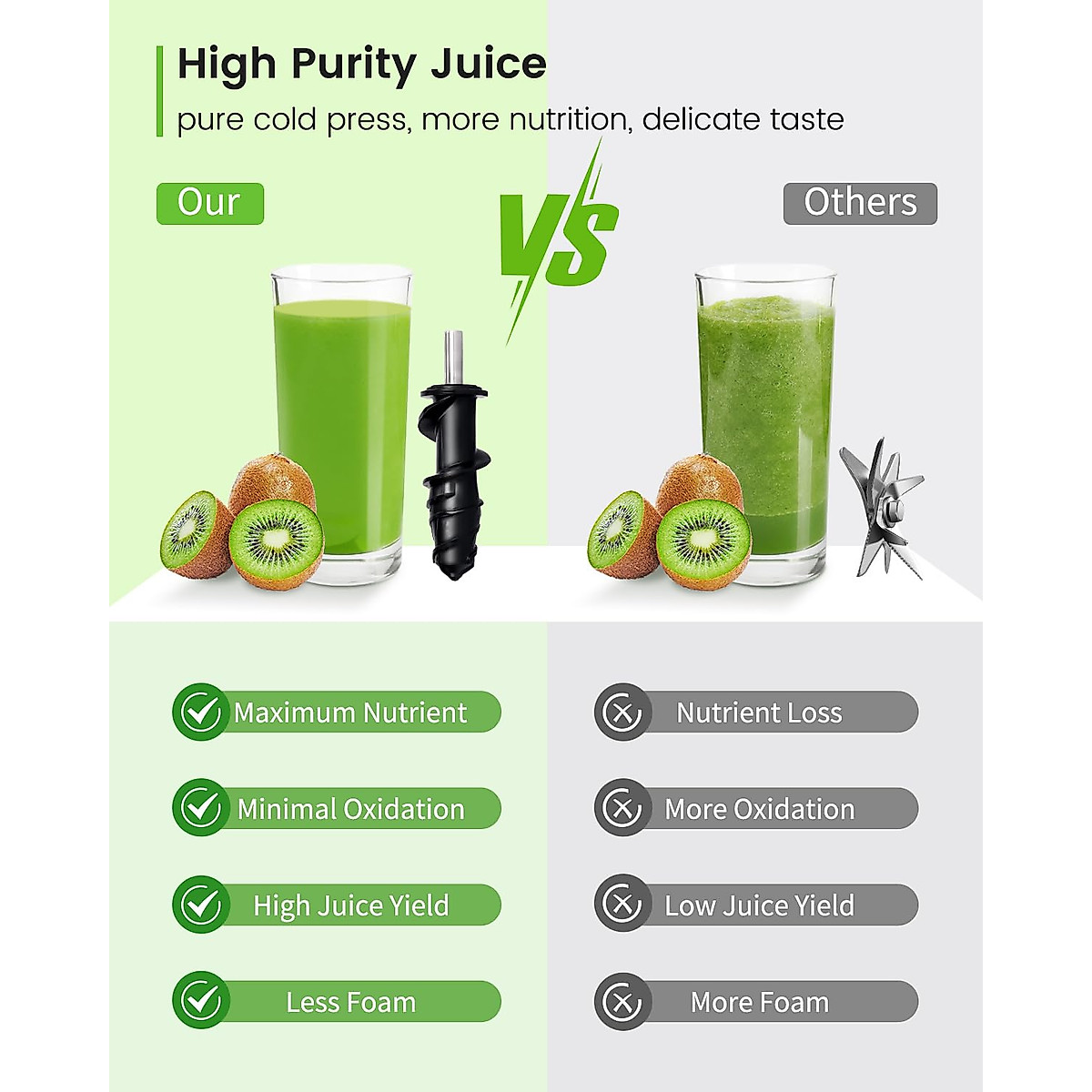 Katulan Compact Slow Juicer, Cold Press Juicer Machines with Auto-adjustable Speed for Nutrient & Vitamin Dense Fruits and Vegetables, Easy Clean Masticating Juicer with Reverse Function