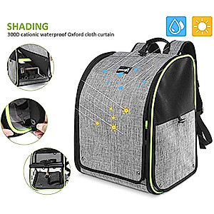 Pecute Bird Carrier Backpack, Parrots Bird Backpack with Visible Window, Adjustable Height Standing Perch, Feeding Cans, Waterproof Pads, Lightweight Foldable Birds Travel Cage for Hiking Camping