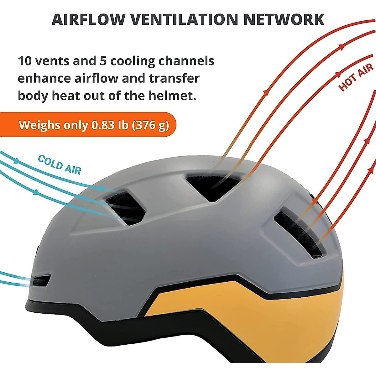 XNITO Bike Helmet with LED Lights - Urban Bicycle Helmet for Adults, Men & Women - CPSC & NTA-8776 Dual Certified - Class 3 E-Bikes, Scooters, Onewheel, Commuter, Mountain