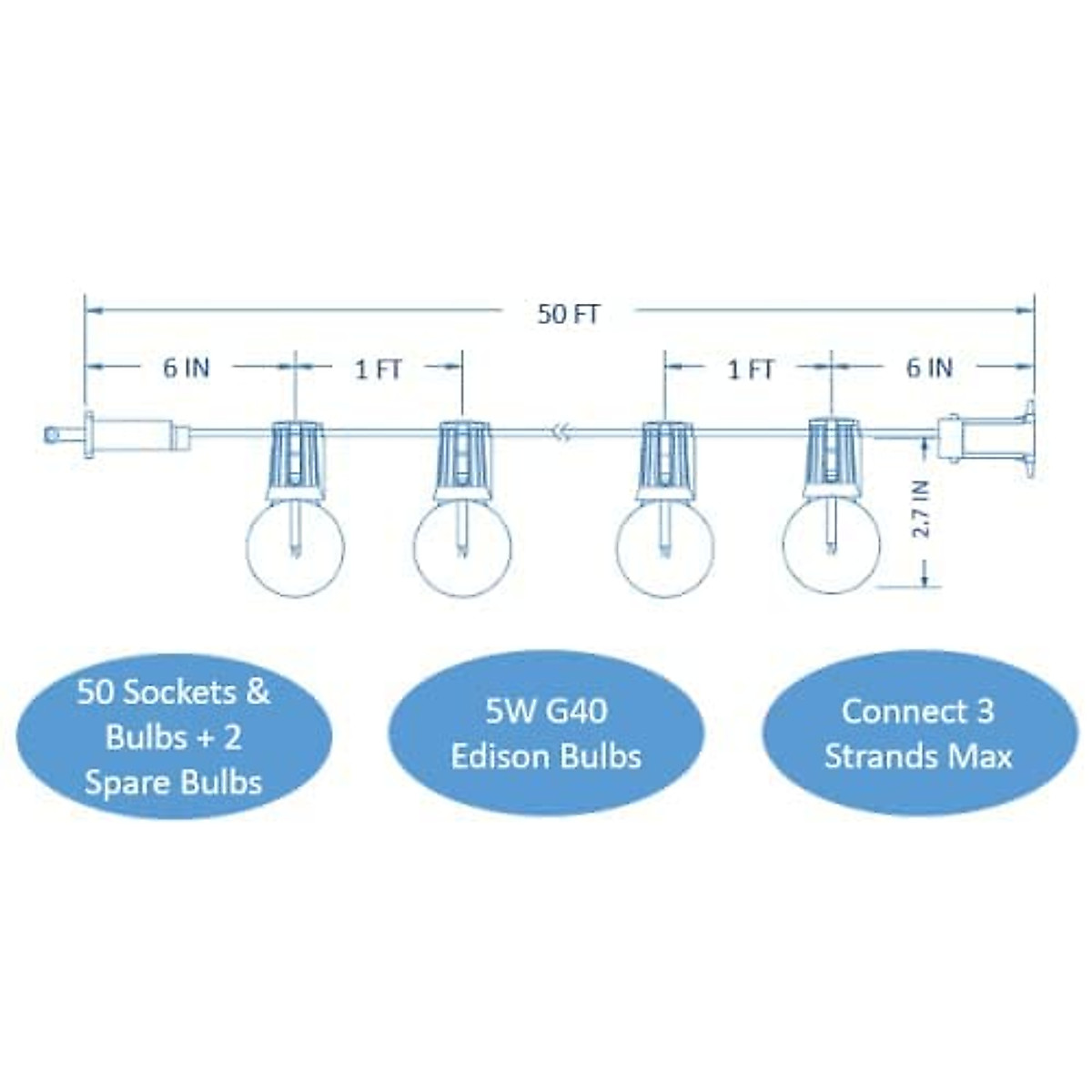 SFEG G40 String Lights - 5W Warm Incandescent Shatterproof Glass Bulbs, 18-Gauge Wire - Dimmable Globe String Lights for Backyard, Patio, Porch, Garden - Decorative Outdoor Hanging Lights - 50ft
