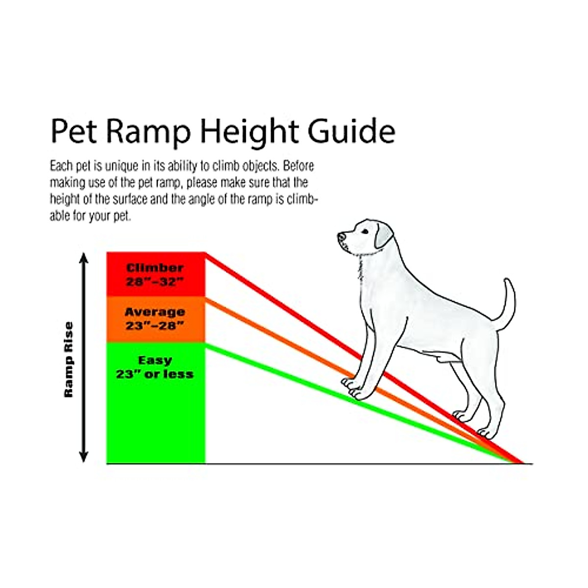 MaxWorks 50524 61" Portable Folding Pet Ramp, Black