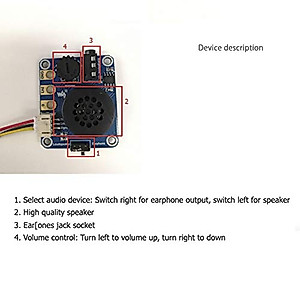 Stemedu for Microbit Speaker Expansion Module - Volume Adjustment - Onboard Hi-Fi chip with Earphone Jack - Makes Your Micro:bit Become a Music Player