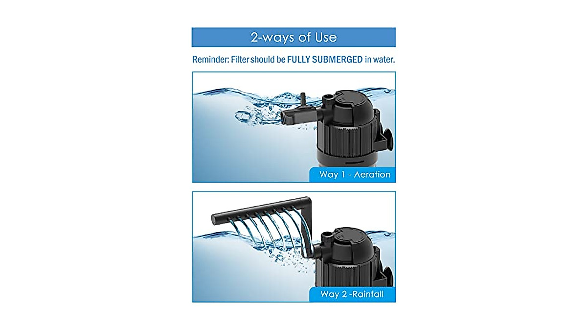 Kulife Fumak Aquarium Filter Fish Tank Filters U-V Filter Pump with ...