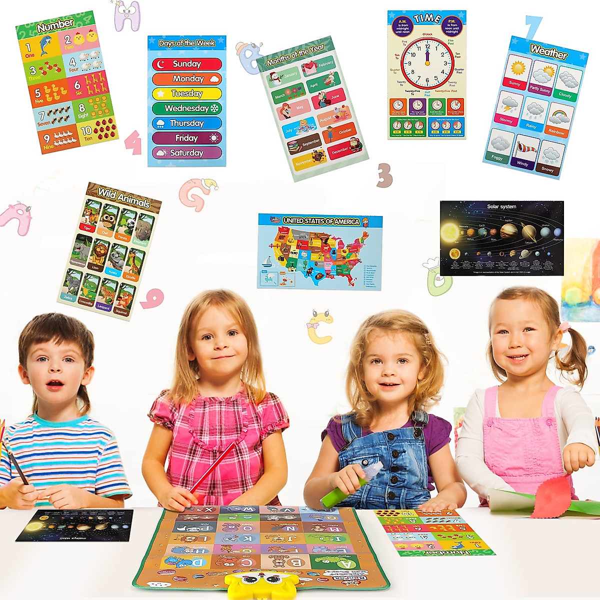 Interactive Alphabet Wall Chart, RenFox Upgraded Double-Sided Electronic Talking ABC & 123 & Animals & Music Poster Early Learning Toys for Toddlers, Preschool Educational Gift for Kids Boys Girls 2+