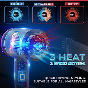 Hair Blow Dryer, Foldable Handle 1800W Ionic Travel Hiar Dryer, Constant Temperature Hair Care Without Hair Damage