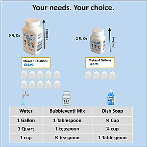 Bubbleventi Giant Bubble Mix | Made in USA |100% Vegan Non-Toxic Powder Makes 10 Gallons of Premium, Big Bubble Solution for kids’ STEM fun | Use in Bubble Wands + Machines