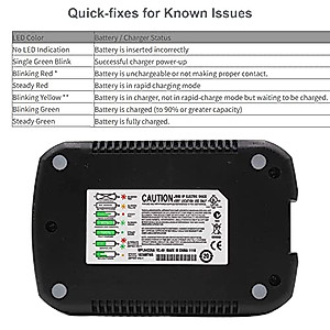 Purzest WPLN4232 Charger Compatible for Motorola XPR7550 XPR6550 XPR6350 XPR3500 XPR3300e XPR7350e XPR7550e XPR7580e APX4000 APX1000 XiR P8268 Radio WPLN4226 WPLN4226A NO-IMPRES Single Unit