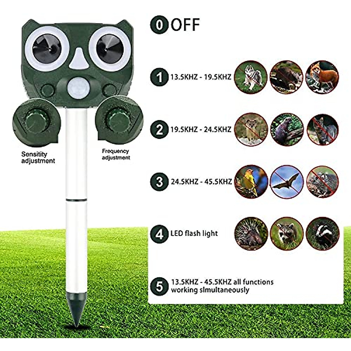 Solar Animal Pest Solar Motion Activated Cat Deterrent Cat Deterrent Outdoor Snake Repellent for Yard Powerful Dog Repellent for Yard Motion Cat Repellent Outdoor Racoon Repellant Products Outdoor