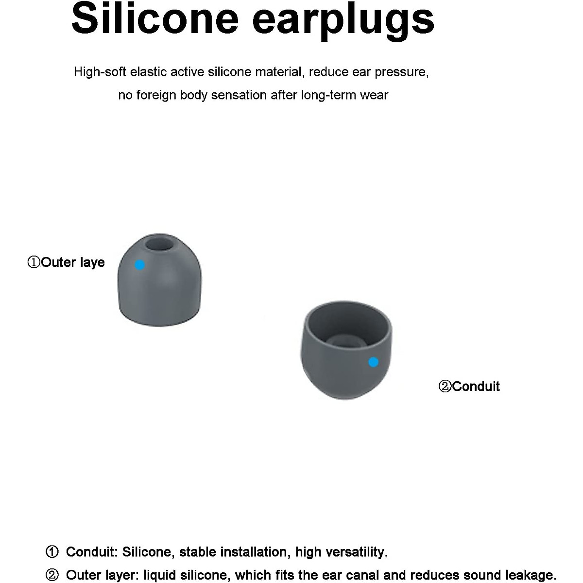 Aiivioll Replacement Waterproof Comfortable Headphone Earpiug Ear Pads Set Silicone in-Ear Headphone Covers Compatible with Sony WF-1000XM4 Bluetooth Headphone (Gray)