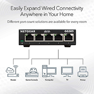 NETGEAR 5-Port Gigabit Ethernet Unmanaged Switch (GS305) - Home Network Hub, Office Ethernet Splitter, Plug-and-Play, Silent Operation, Desktop or Wall Mount