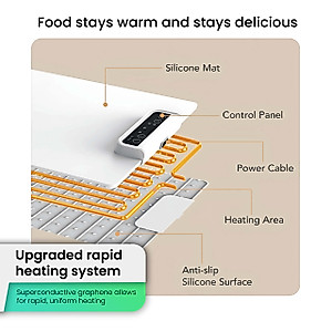 Electric Food Warming Mat by Nobula – Warming Tray for Kitchen & Office with 3 Adjustable Temperatures & Timers – Warming Pad for Countertops, Buffets, Parties – Perfect for Warming Coffee and Meals
