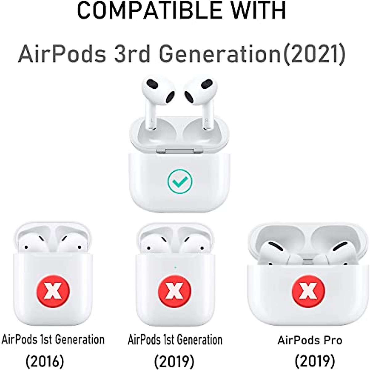 Camofit Case Compatible with Airpods 3rd Generation Cover with Lock, Military Armor Cool with Keychain, Full Body Shockproof Hard Shell Protective Case Compatible with AirPod Gen 3 Case 2021 (Blue)