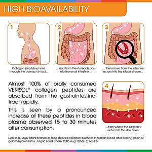Sparkle Skin Boost Plus Verisol Collagen Peptides Protein Powder Vitamin C Orange Plus Supplement Drink, 8.1 oz