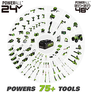 Greenworks 24V Brushless 7-1/4-inch Circular Saw, Battery and Charger Sold Separately