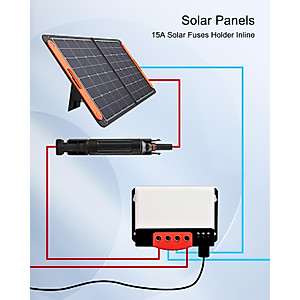 QNHEAY 15A Multi-Contact Solar Fuses Holder Inline, PV Inline Fuse Holders 15A for All Solar Connectors and Solar Panel, IP67 Waterproof Fuse Connector, Solar Surge Protection Device, 5 Pack