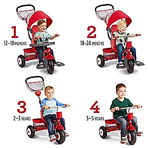Radio Flyer Ultimate All-Terrain Stroll 'N Trike, Kids and Toddler Tricycle, Red Toddler Bike, For Ages 9 Months - 5 Years