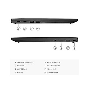 Lenovo Thinkpadx1 Carbon Gen9 Intel Evo Laptop Core i7-1185G7| Windows11 Pro| 14inch WQXGA 16:10 IPS Display| Backlit Keyboard| Thunderbolt4| Wi-Fi6| Fingerprint| HDMICable (16GB RAM | 1TB PCIe SSD)