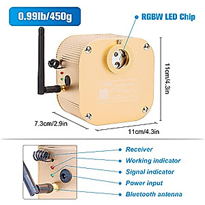 CHINLY 16W Twinkle 550pcs 13.1ft 0.03in RGBW Bluetooth APP/Remote LED Fiber Optic Star Ceiling Lights Kit +Adapter+Cigarette Lighter for Car/Home Theater