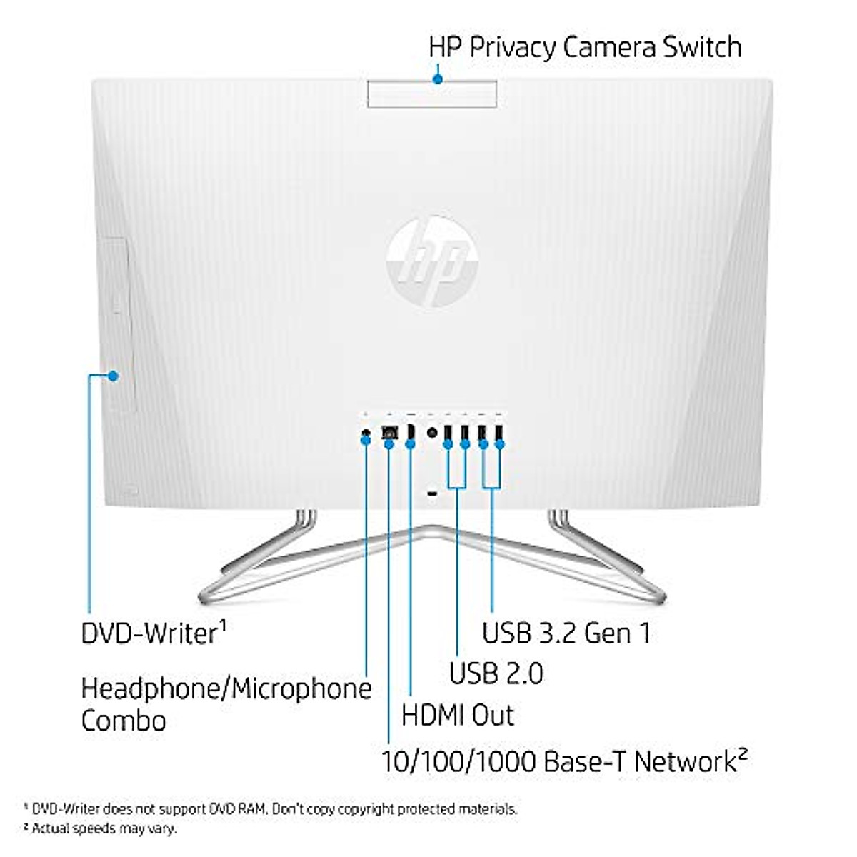 HP 24-inch All-in-One Touchscreen Desktop Computer, AMD Athlon Gold 3150U Processor, 8 GB RAM, 512 GB SSD, Windows 10 Home (24-df0040, White), Snow White