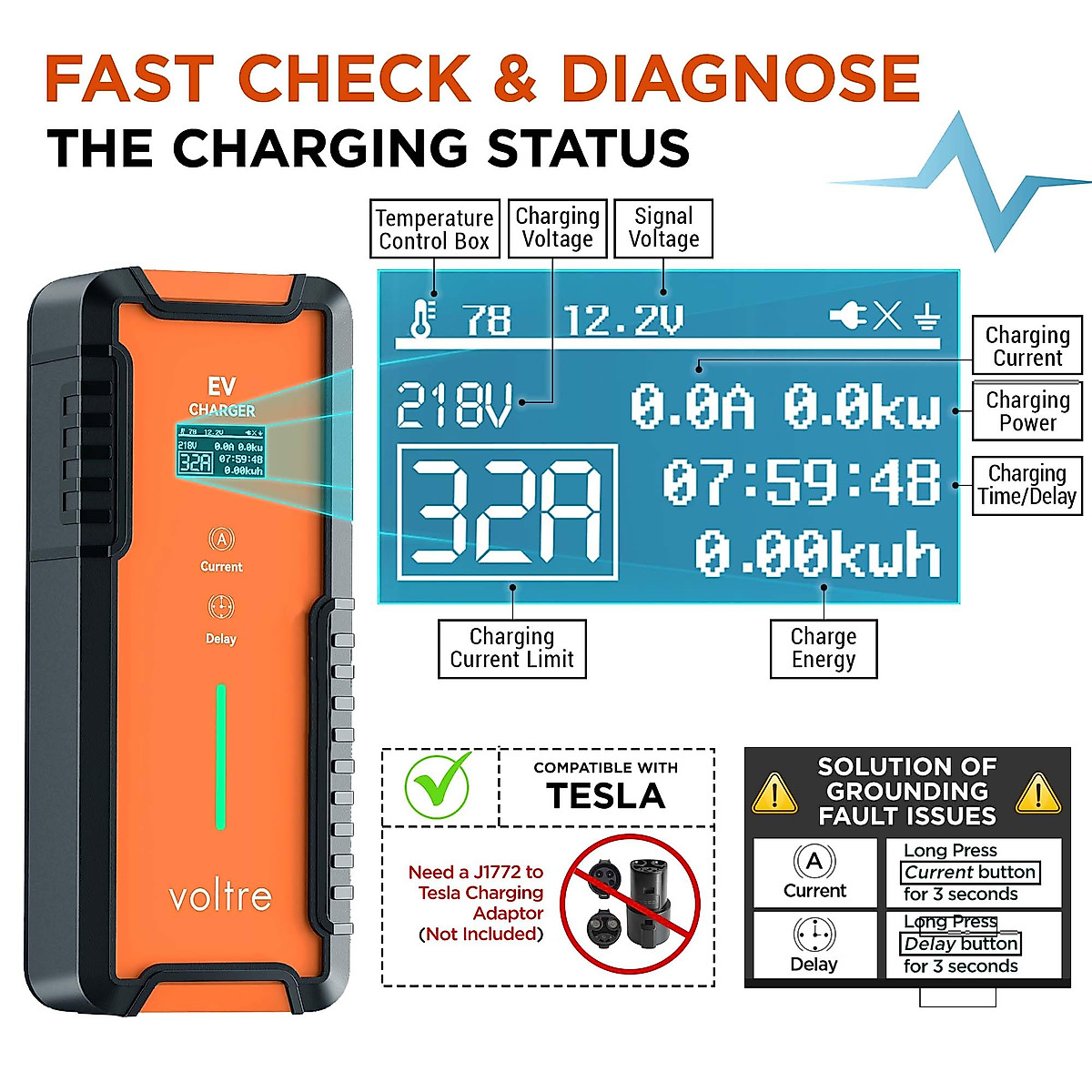 Voltre M2 Level 1 & 2 EV Charger for Tesla & EVs | 25 Ft MAX Cable | 10-32A | 110-240V Portable Electric Car Fast Charger |14-50, 5-15 Plug | Electric Vehicle Charger for J1772 Evs