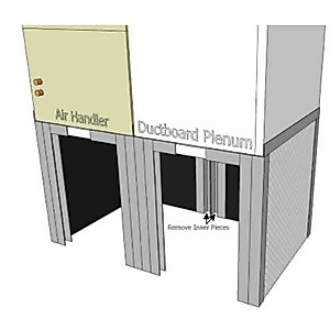 Air Handler/Furnace Stand - Adjustable & Insulate(able)