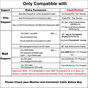 Jasput USB C to Mini DisplayPort Adapter,USB-C to Mini Displayport Cable 4K@60Hz & Nylon Compatible with MacBook Pro 2016-2023/Air,ChromeBook Pixel,IPad Pro2018-2020,Galaxy S8-S23 More