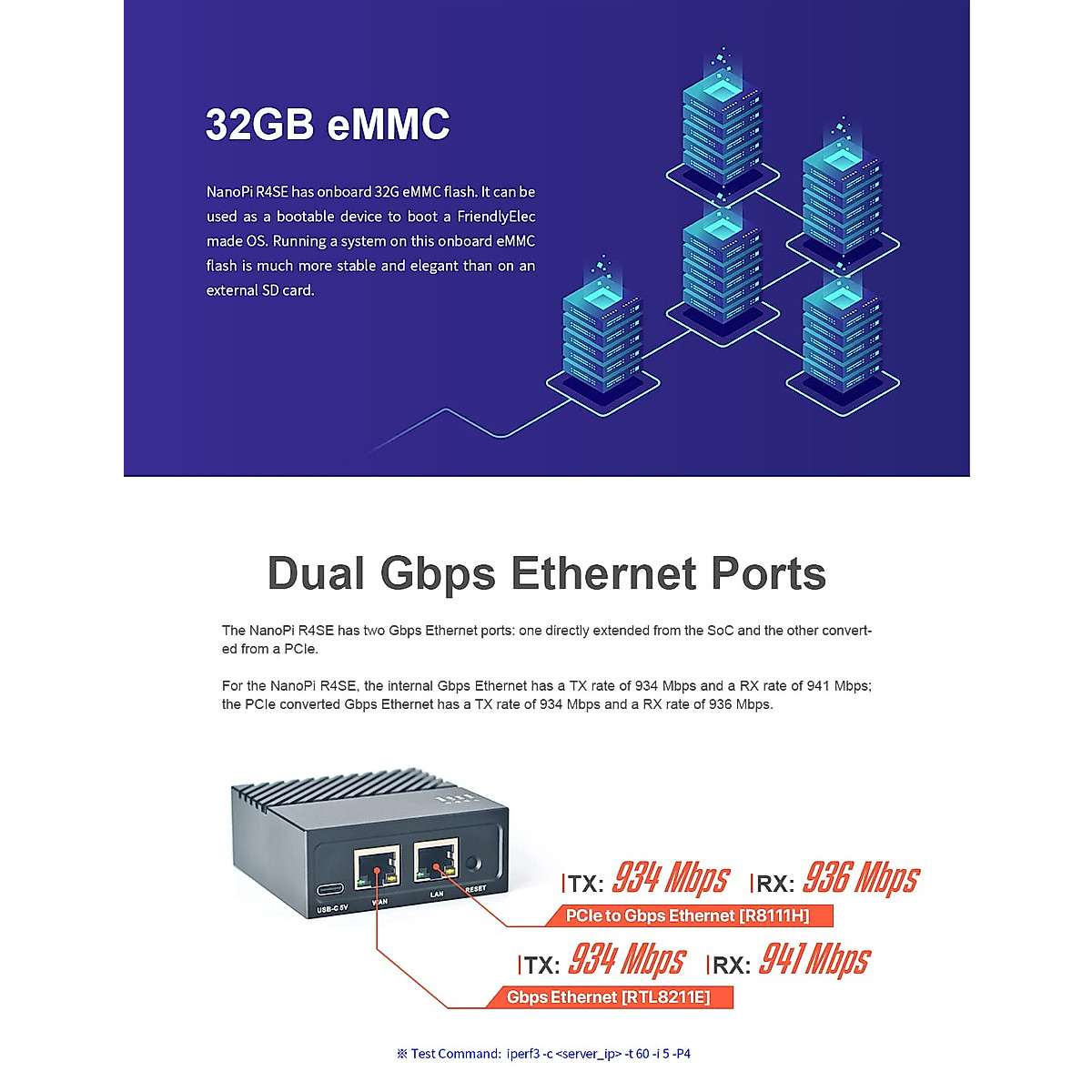 Nanopi R4SE Mini Portable Computer WiFi Router OpenWRT with Dual Ethernet Ports LPDDR4 4GB RAM +32GB eMMC Based in RK3399 Soc for IOT NAS Smart Home Gateway Support Linux Ubuntu (No MAC Chip)