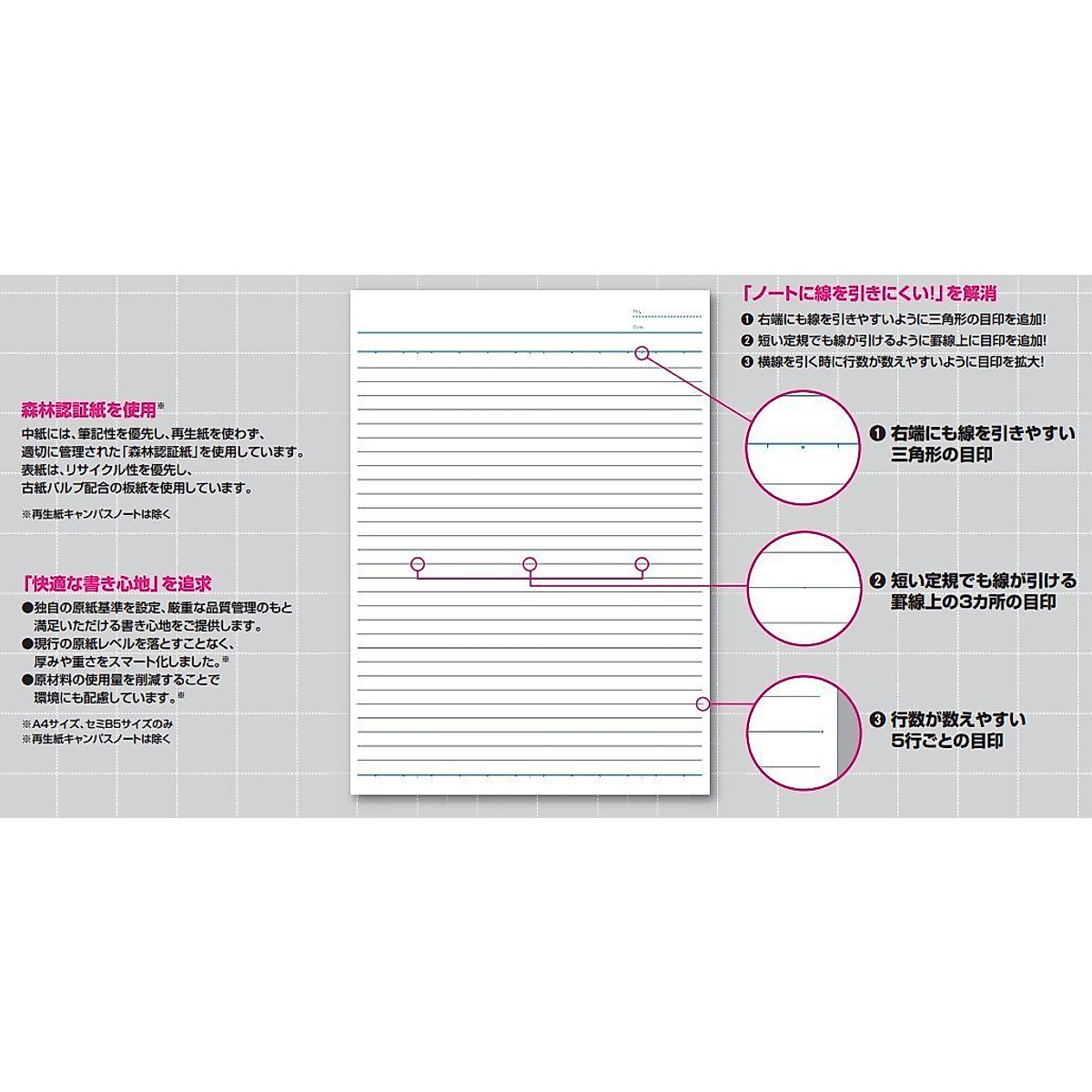KOKUYO Campus Notebook, A 6mm Ruled, A4, 50 Sheets, 41 Lines, Blue, Japan Import (NO-205B)