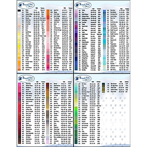 Threadart Rayon Machine Embroidery Thread - No. 148 - Christmas Red - 1000M - Strong & Luxurious